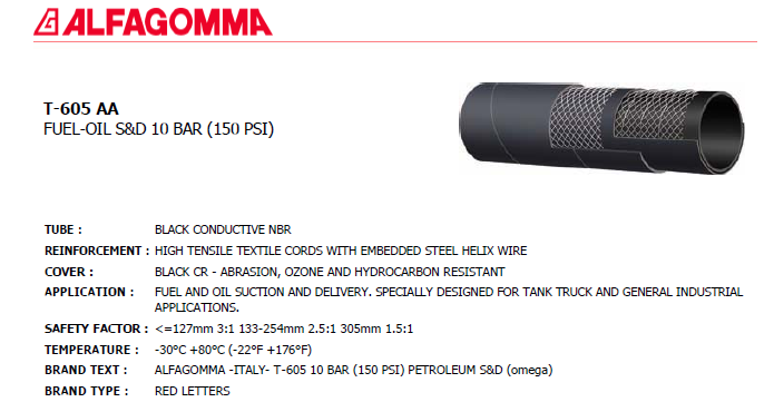 SAE 100 R4 – Tecnicor
