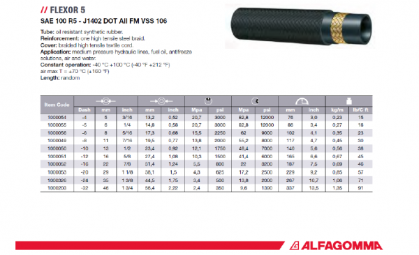 SAE 100 R5 – Tecnicor